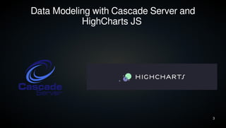 Data Modeling with Cascade Server and HighCharts JS | PPT