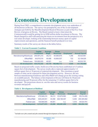 Devens Annual Report 2003 | PDF | Environmental Services Industry | Industries