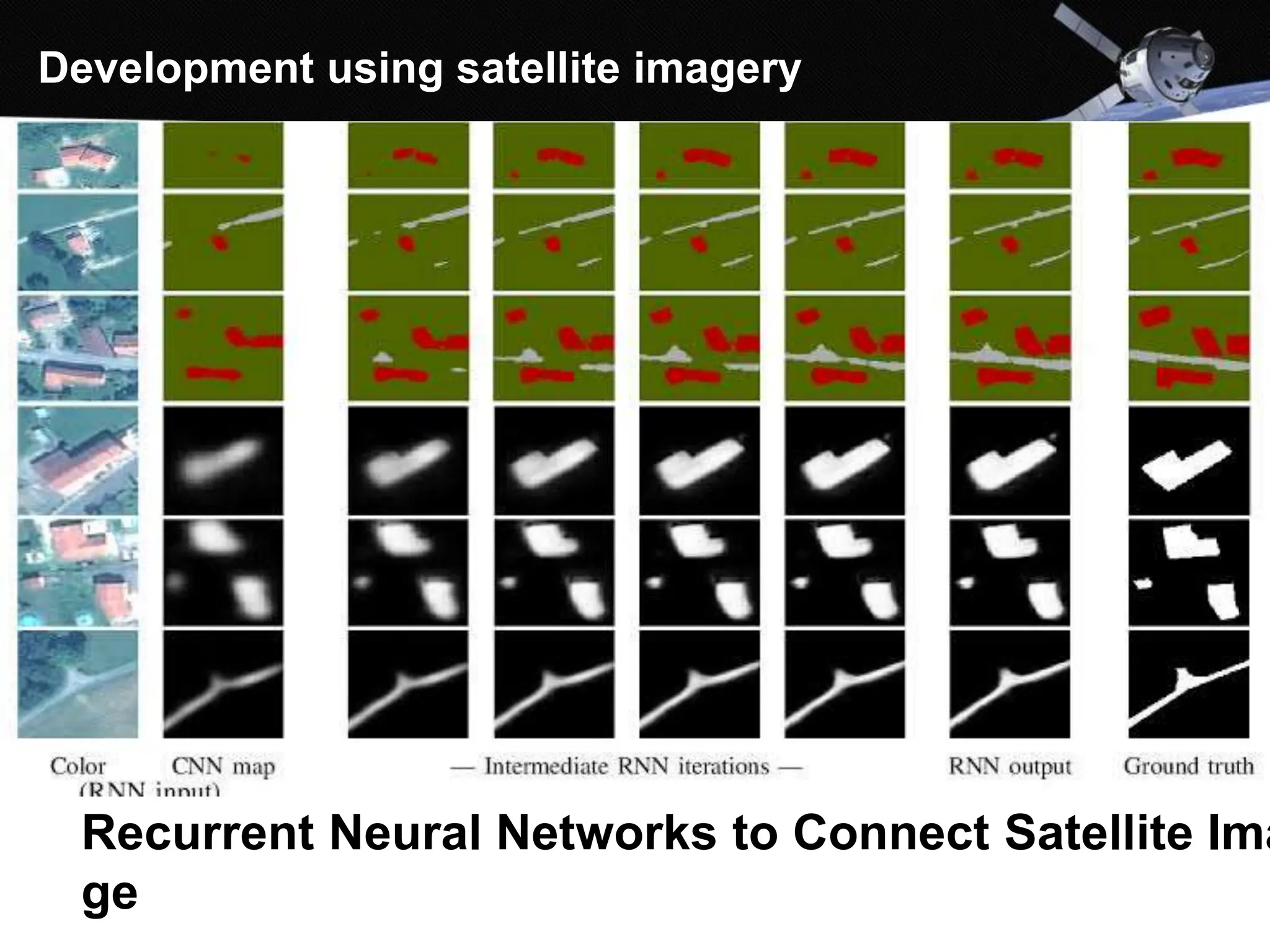 deveoplment using satellite imagery.pptx