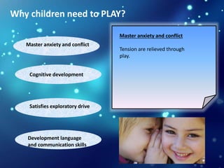 Developmental Psychology-Early childhood-Play | PPTX