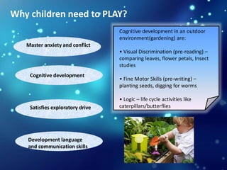 Developmental Psychology-Early childhood-Play | PPTX