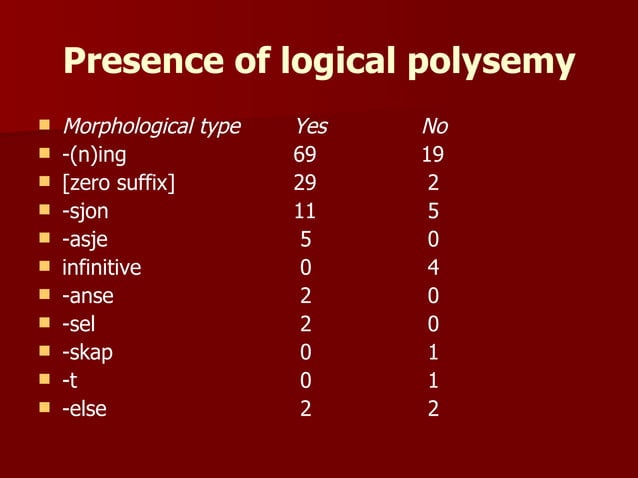 Deverbal nouns and historical development | PPT