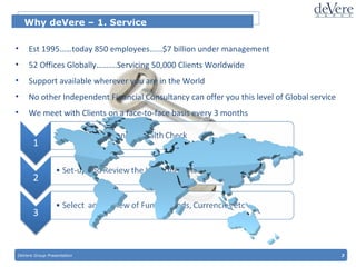 Introduction to the deVere Group | PPT