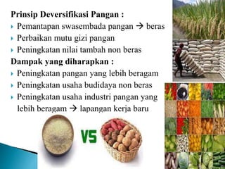 deversifikasi pangan sjakdhsa wakhfab fwiyhbw werihb.ppt