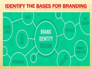 BRANDING OF BASMATI RICE | PPTX