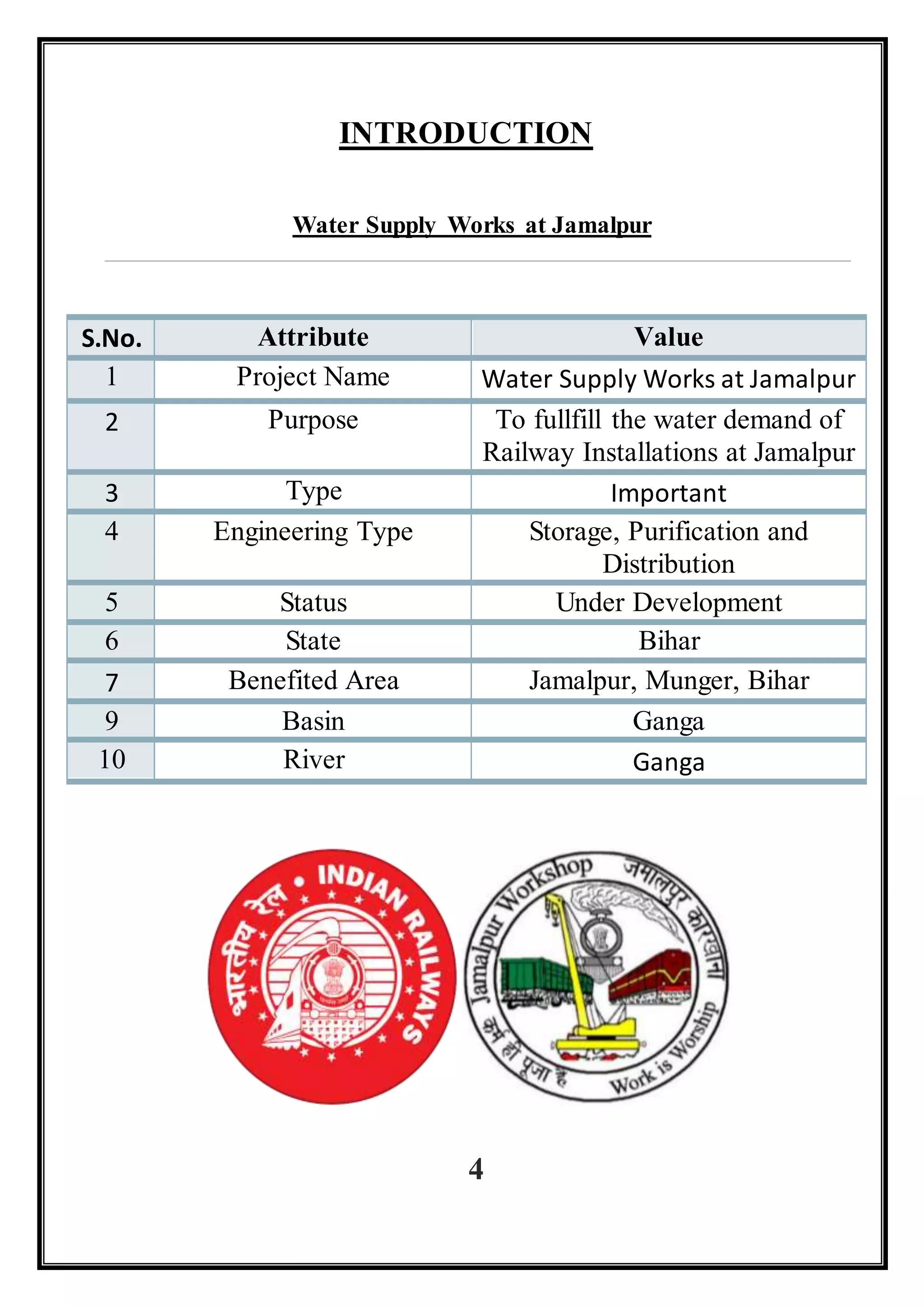 project report on water supply works under supervision of indian railways | DOCX