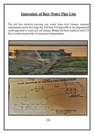 project report on water supply works under supervision of indian ...