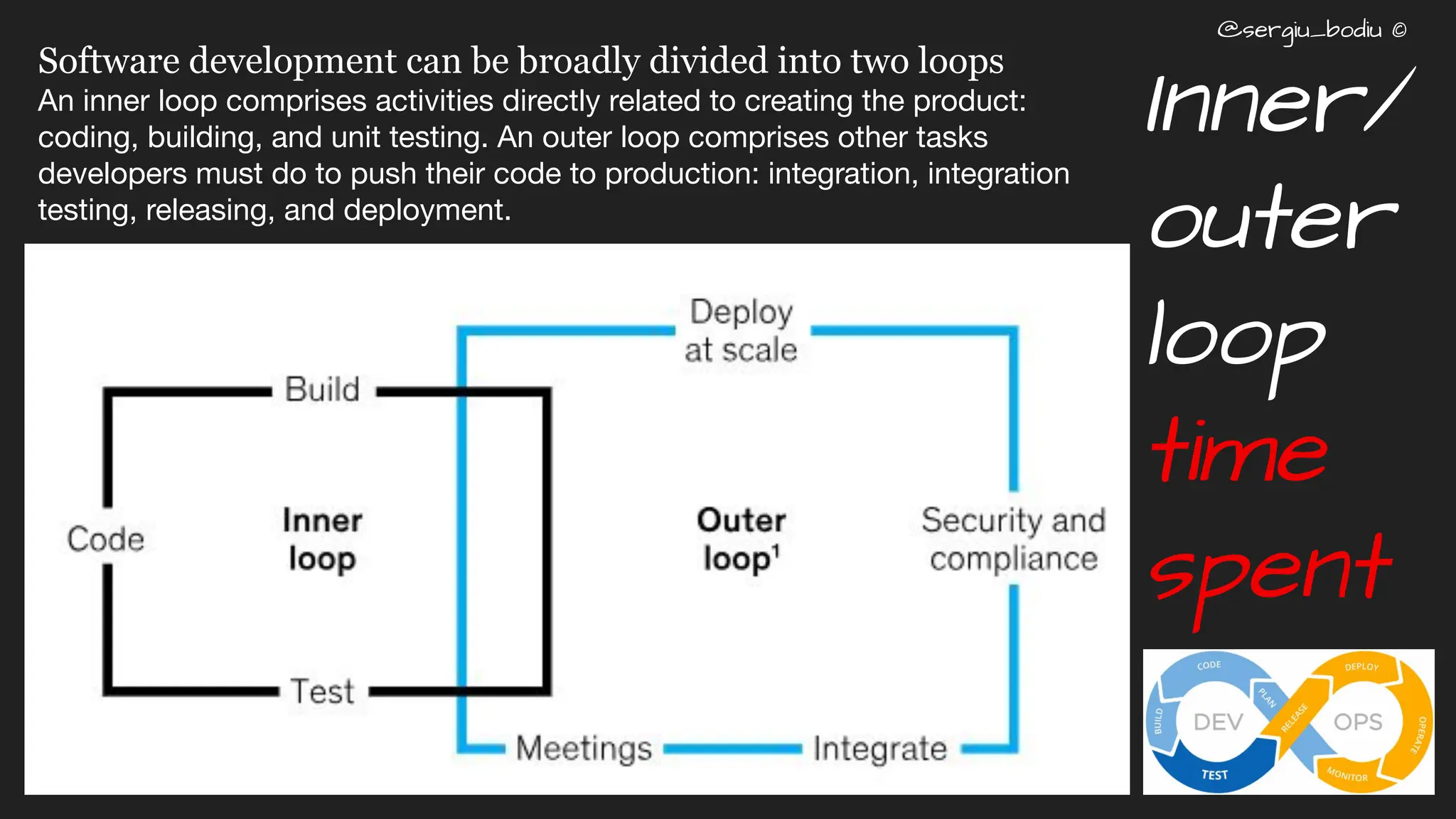 DevEX - reference for building teams, processes, and platforms | PDF