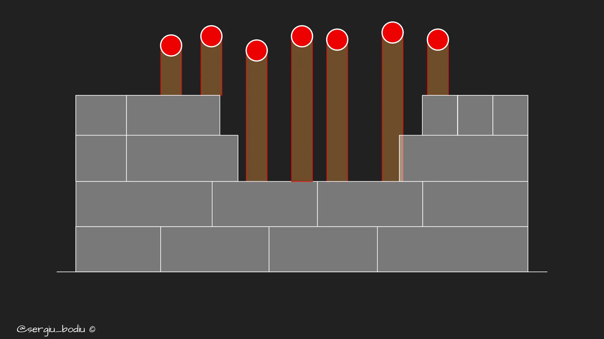 DevEX - reference for building teams, processes, and platforms | PDF