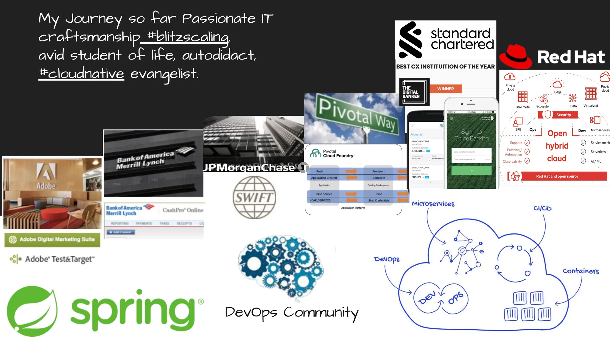 DevEX - reference for building teams, processes, and platforms | PDF