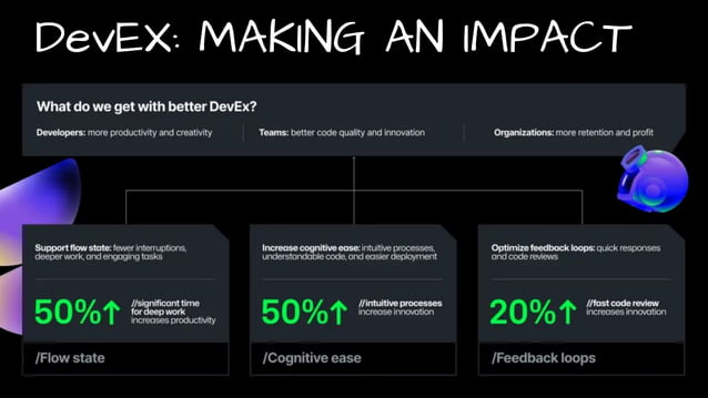 DevEX - reference for building teams, processes, and platforms | PDF