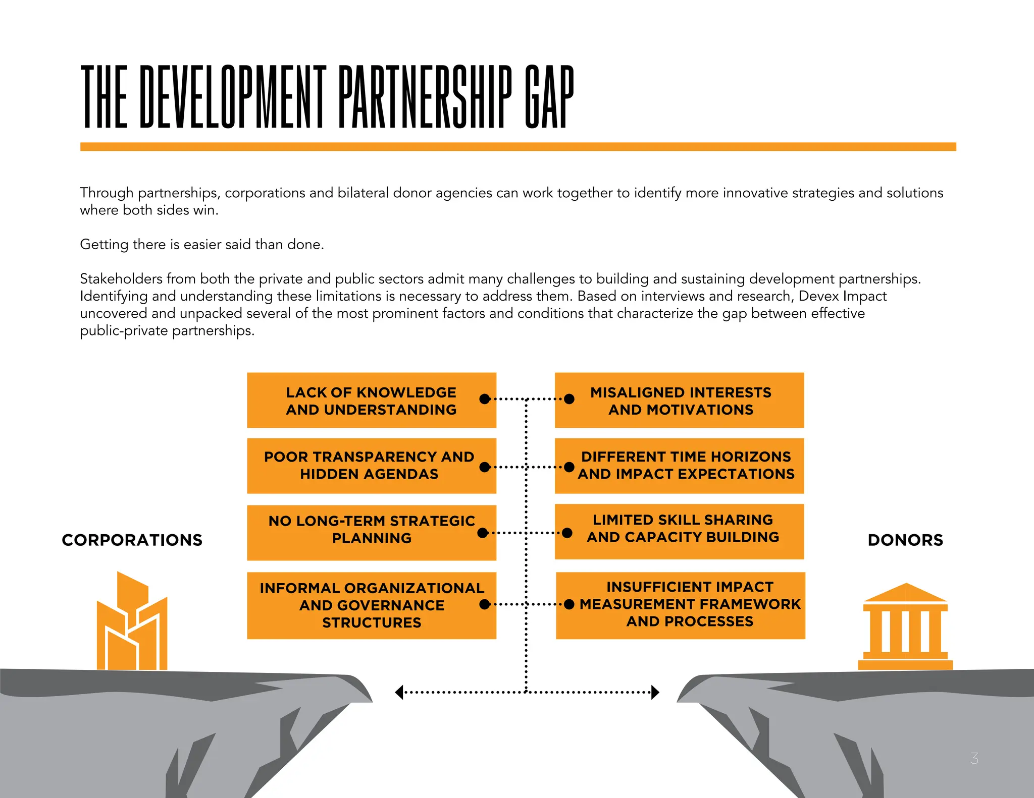 Devex_Reports_bridging_the_development_partnerships_gap_bd.pdf