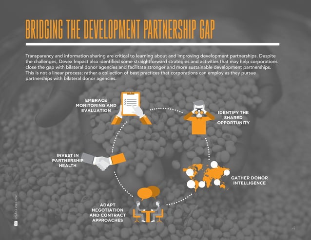 Devex_Reports_bridging_the_development_partnerships_gap_bd.pdf