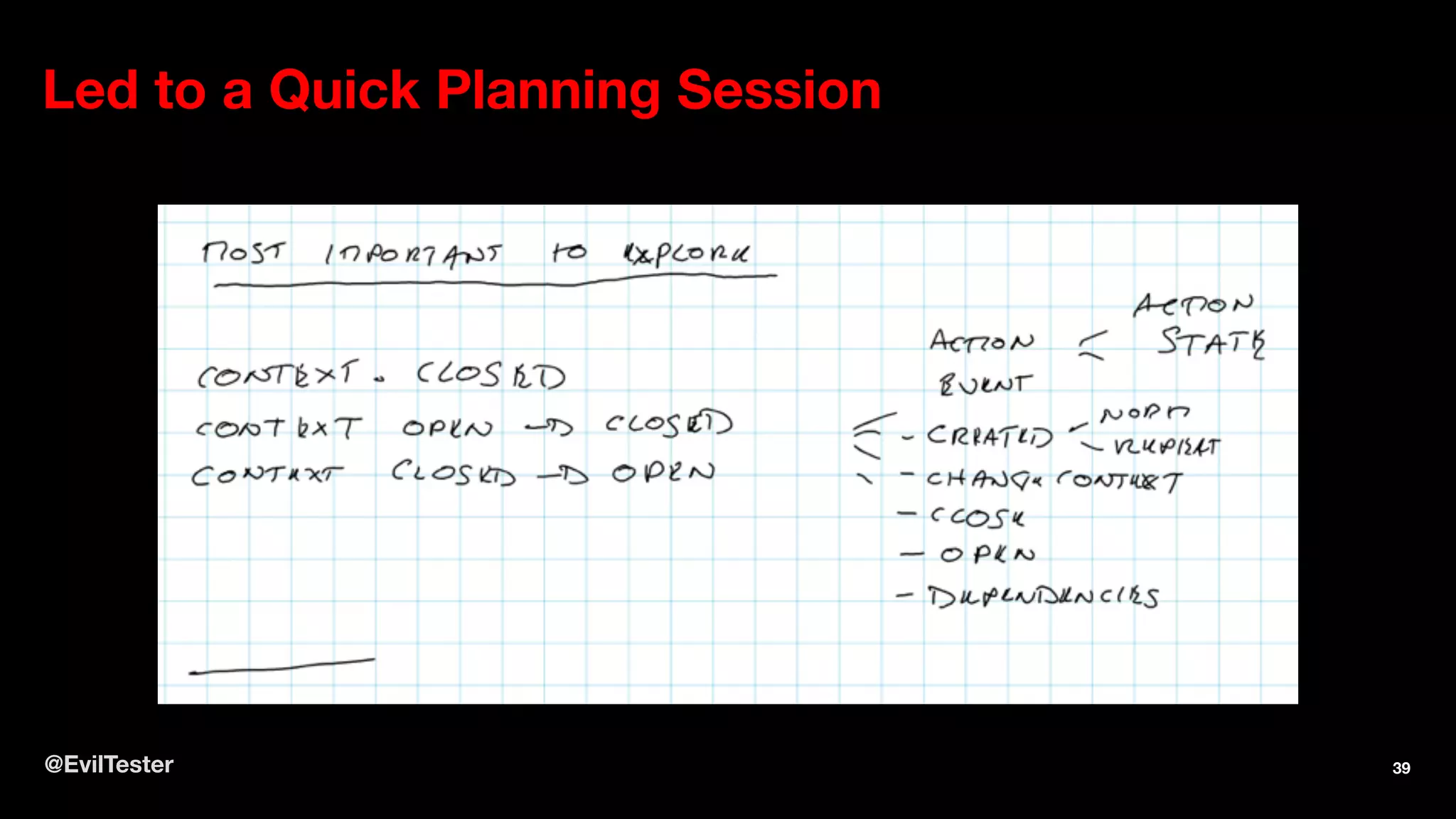 Devfest 2019-slides | PPT