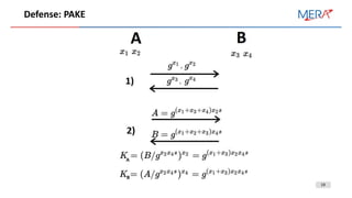 Flaws of password-based authentication | PPTX