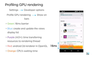 Profiling tools and Android Performance patterns | PPT