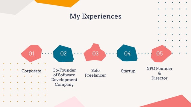 From Strangers to Team Players (DevFest 2019) | PPT