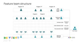 End-to-End delivery in flexible and multi-vendor environment | PPT