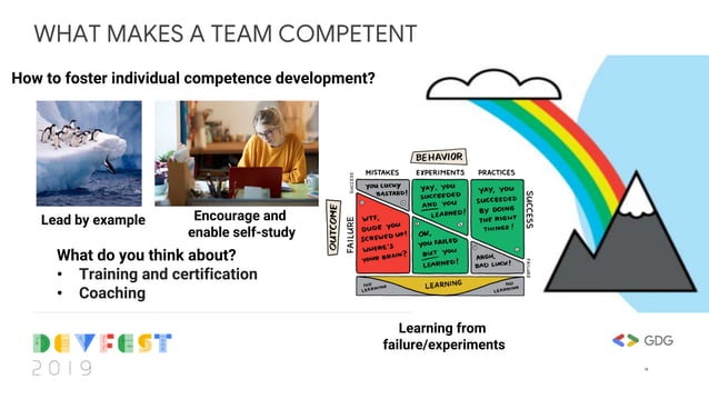 Delegation Board Workshop Ppt