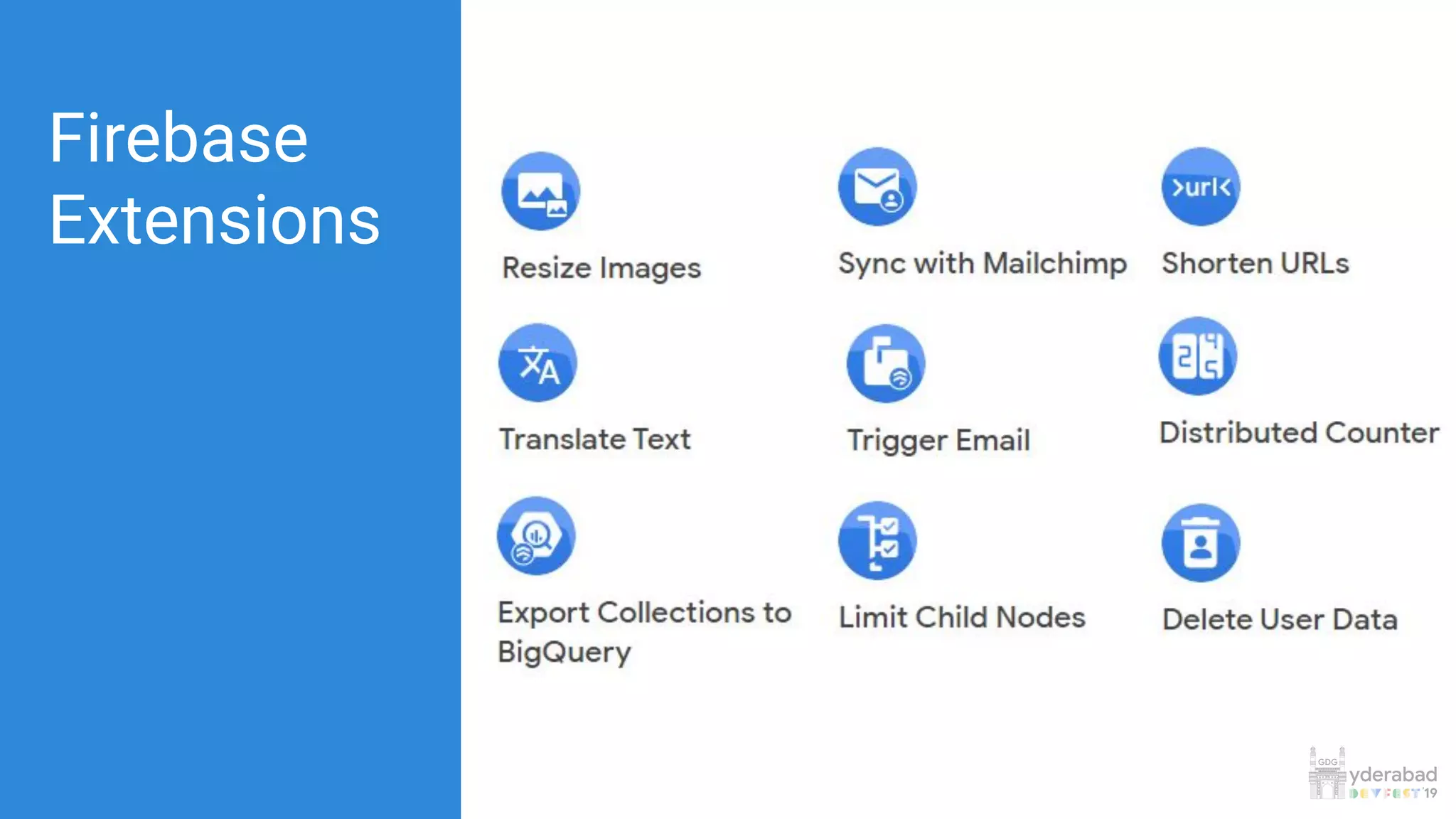 Android Architecture Components With Cloud Firestore Ppt