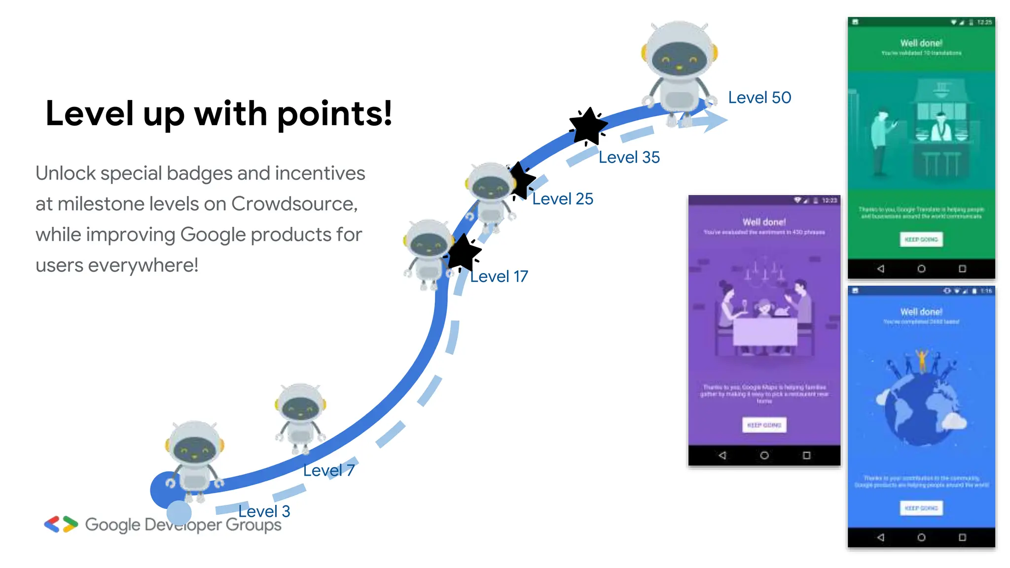 GDG Yola Devfest2023 Slide Deck.pptx