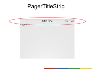 Android Support Library | PPT | Free Download