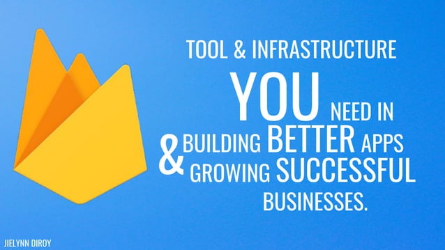 Firestore: The Basics | PDF | Databases | Computer Software and Applications