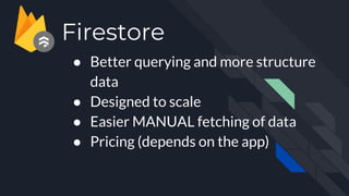 Firestore: The Basics | PDF