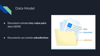 Firestore: The Basics | PDF