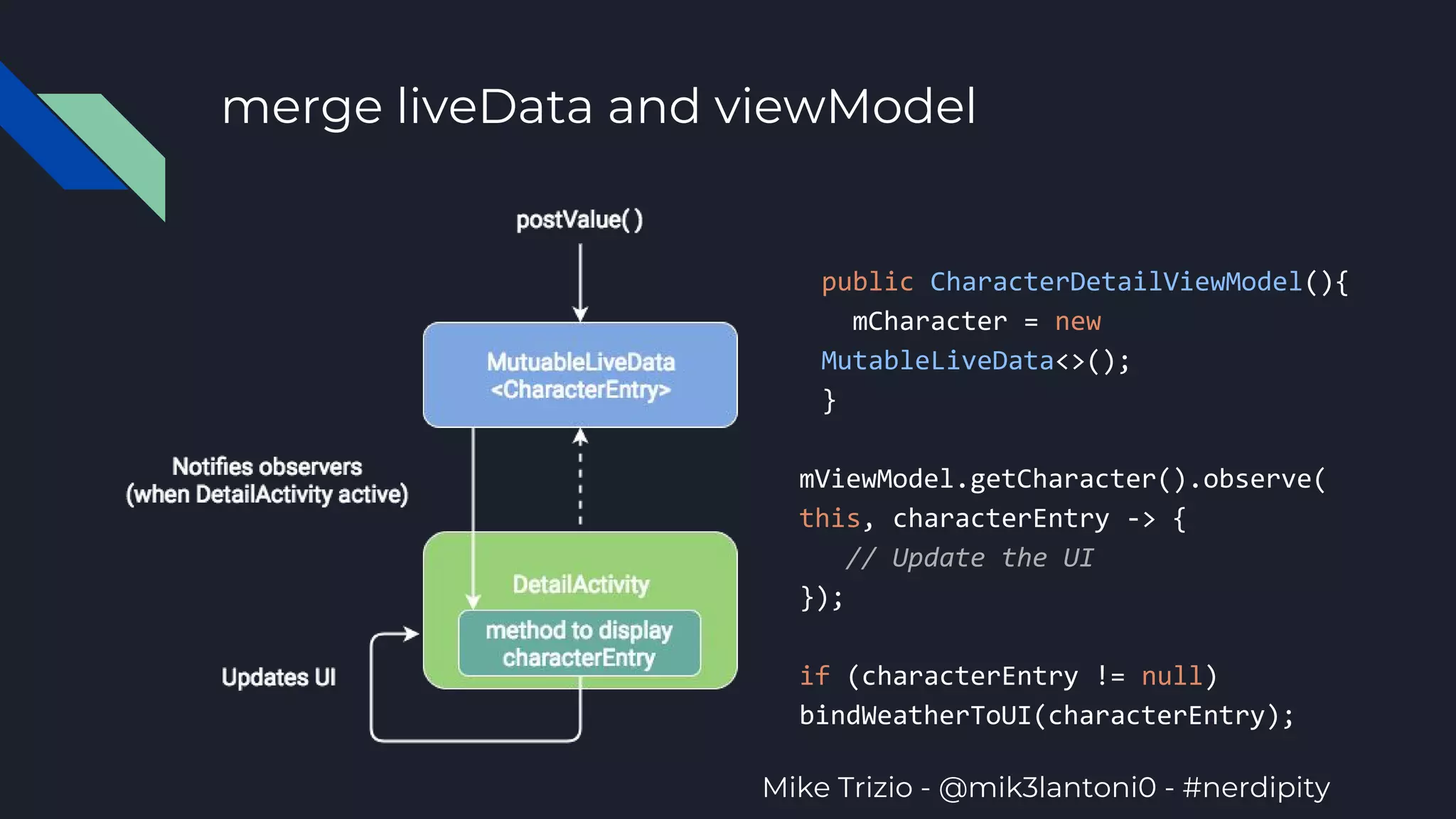 Android Architecture components | PPT