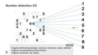 [Devfest]open cv & android | PDF