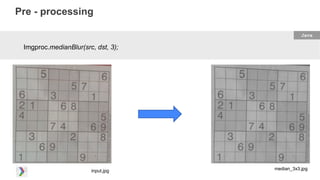 [Devfest]open cv & android | PDF