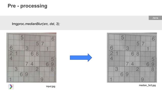 [Devfest]open cv & android | PDF