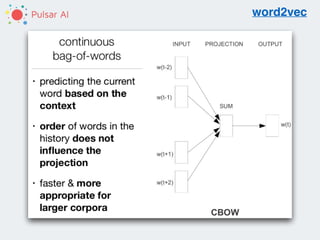 GDG Tbilisi 2017. Word Embedding Libraries Overview: Word2Vec and ...