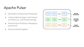 Devfest uk & ireland using apache nifi with apache pulsar for fast data on-ramp 2022 | PPT