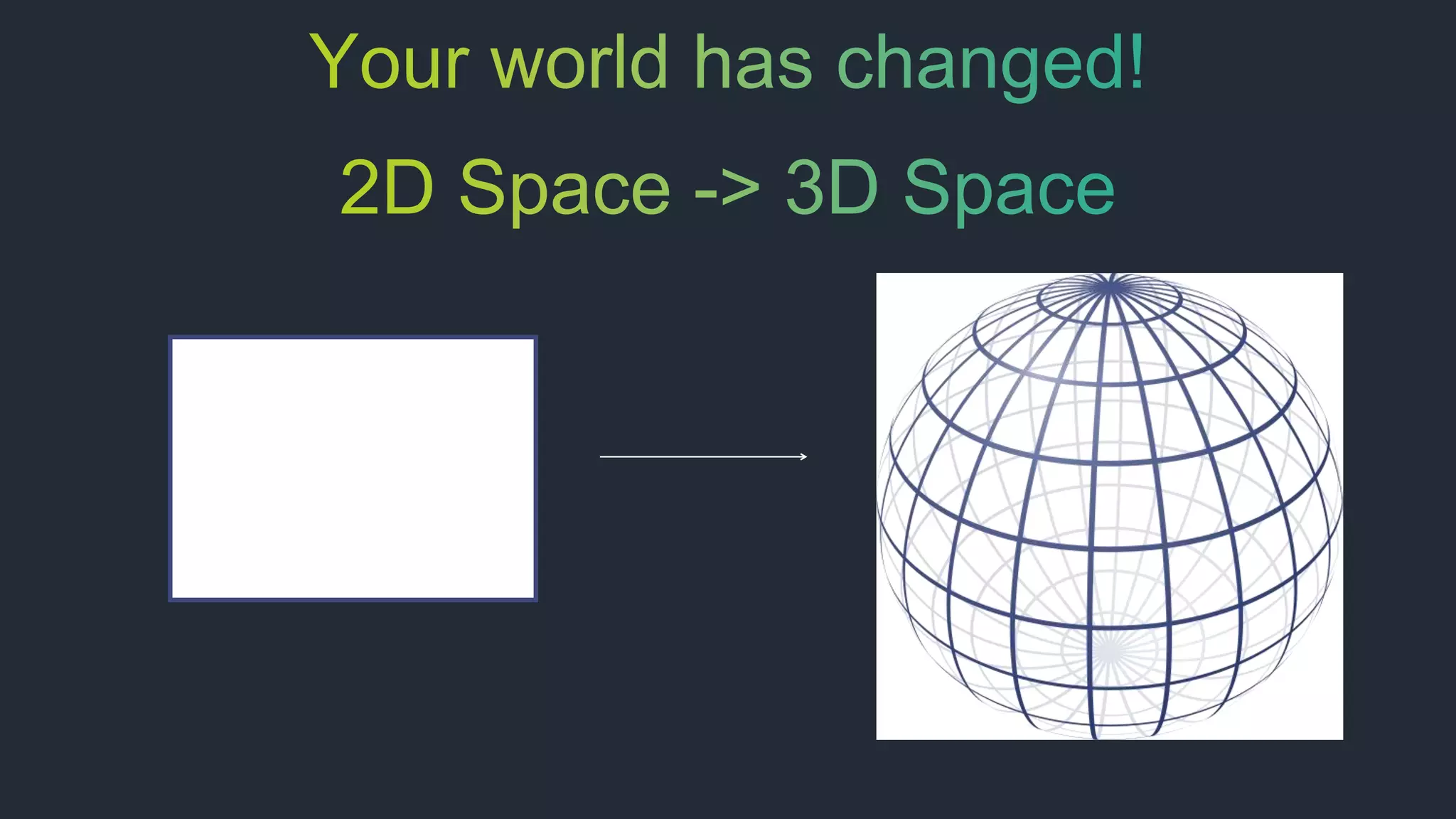 Unity & VR: What we are working on and how to design & develop VR Experiences | PPTX