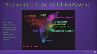 Jonathan Joyce (aka Jon Carnage) (Twitch) - Creating success on Twitch ...