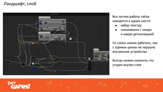 Organization and building of materials (shaders) in Unreal Engine 4 | PPTX