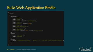 Rapid Web UI Test Automation with Rapise | PPT