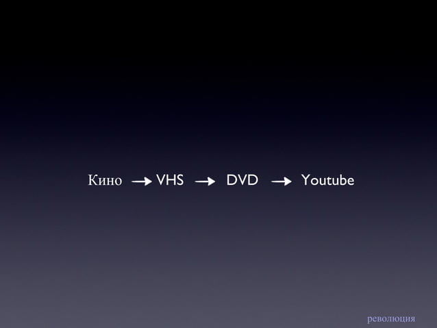 sp2.Dev generation | PPT | Free download