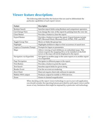 DevGuide.pdf | Computer Software and Applications | Computing