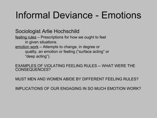 Deviant Behavior Examples In Media