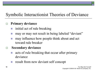 Deviance and social control.ppt