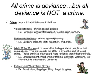 Deviance and Social Control student notes.ppt
