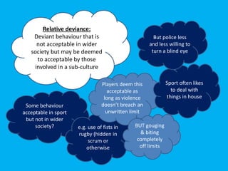 Deviance and violence in sport | PPTX
