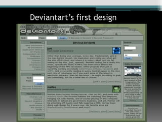 Deviantart Presentation | PPT