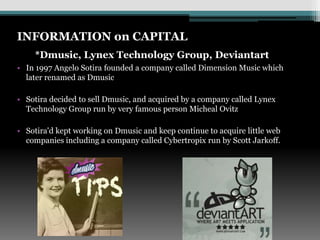 Deviantart Presentation | PPT