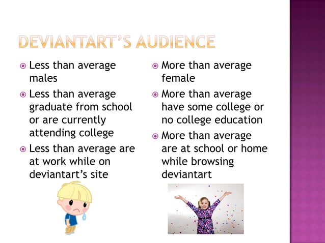 Deviantart presentation final | PPT