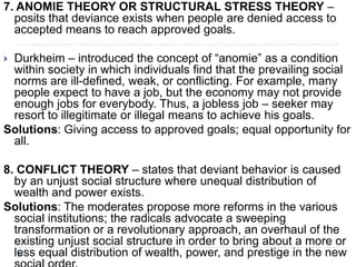 Deviant behavior | PPTX
