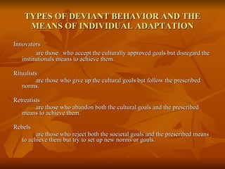 Deviant Behavior Sumugat | PPT